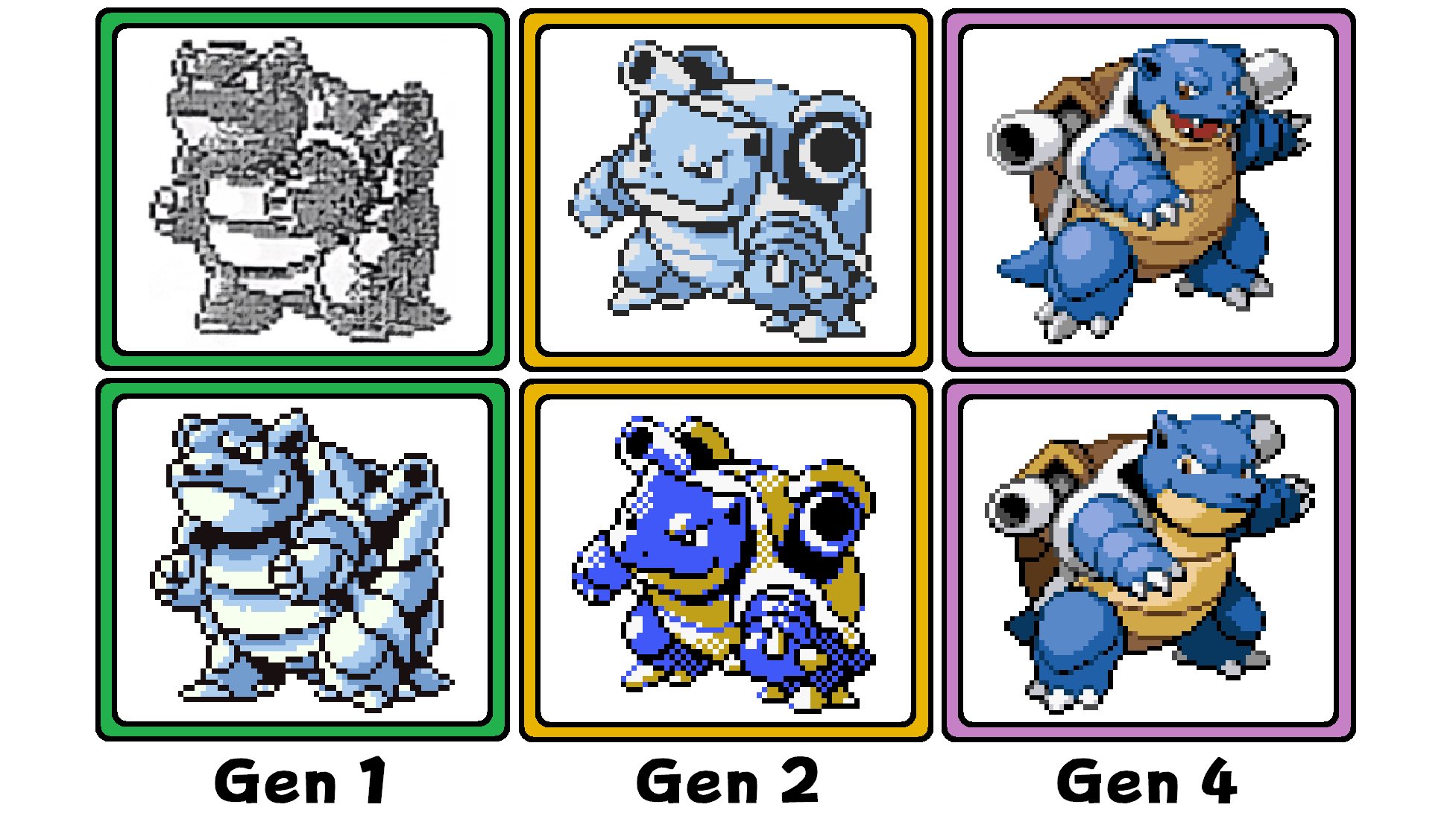 Blastoise Sprite Blue