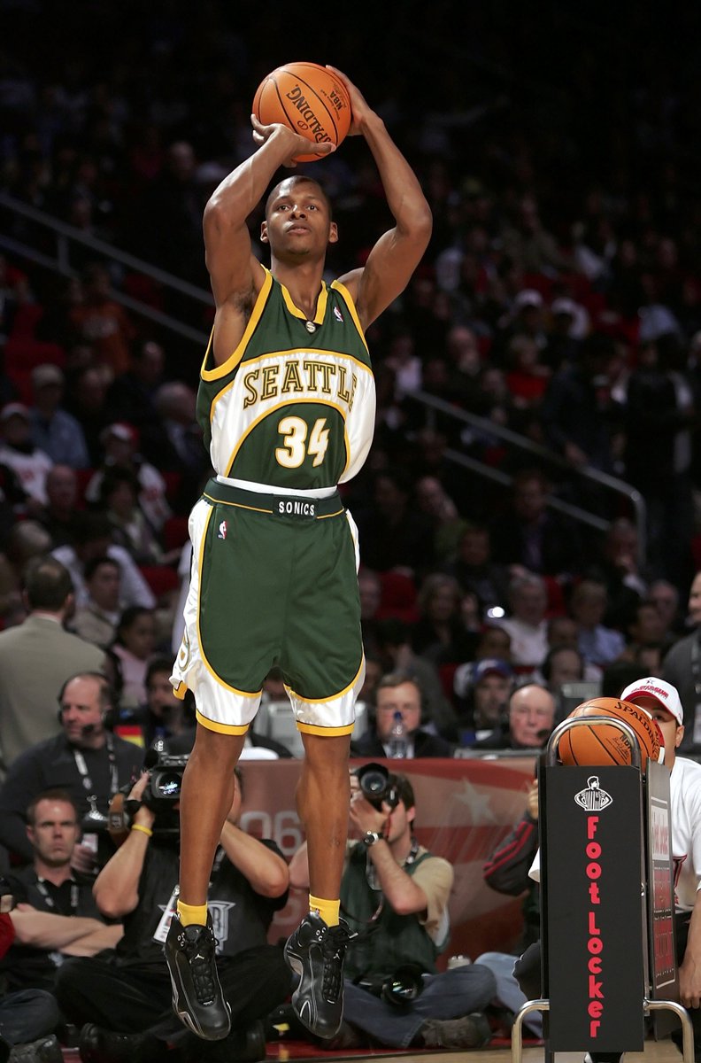 Ray Allen Shooting Wallpaper