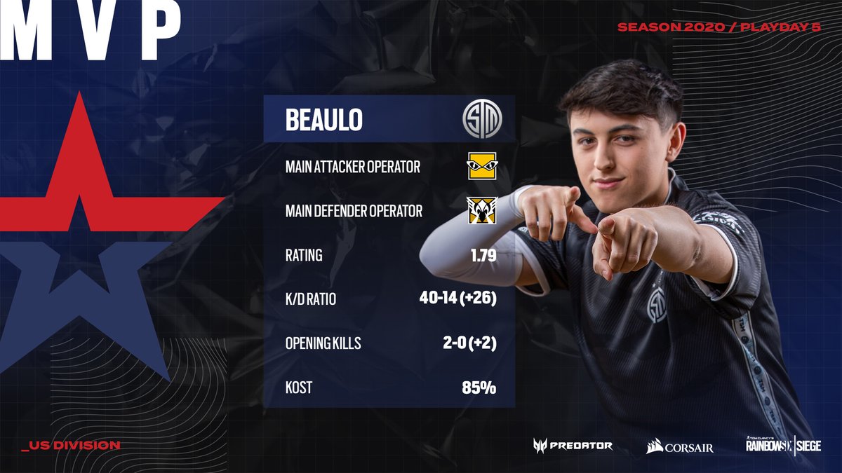 Playday 5 MVP: Beaulo! : r/TeamSolomid