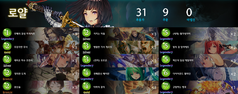 DARKSUN on Twitter: "Shadowverse / Evolve Swordcraft Prototype (FOH) 섀도우버스 / 진화 로얄 프로토타입 덱 (FOH ...