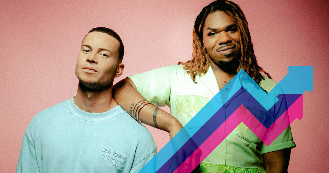 "Ba-ba-ba-dum ba-ba-dum ba-ba-da-dum" ?? Head & Heart by JoelCorry ...