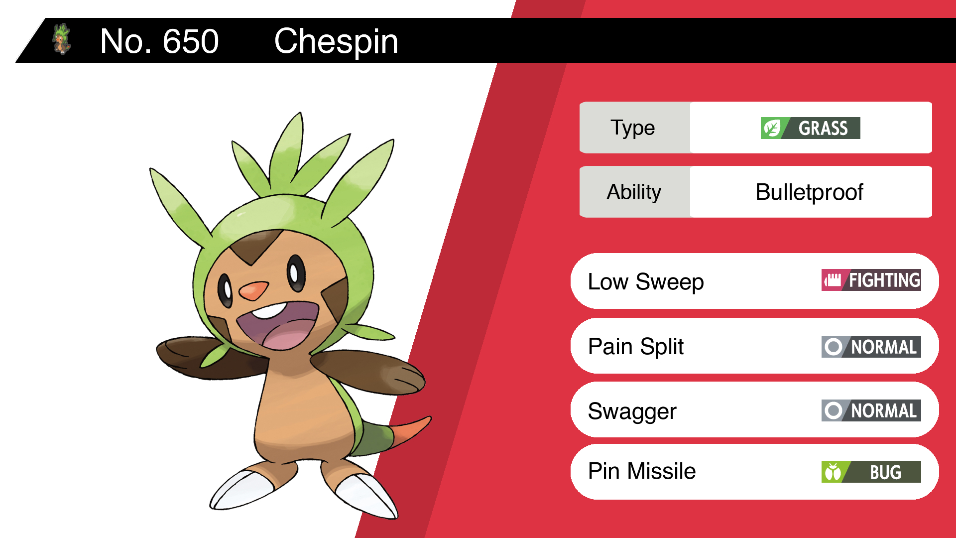 Pokemon Chespin Evolution Chart