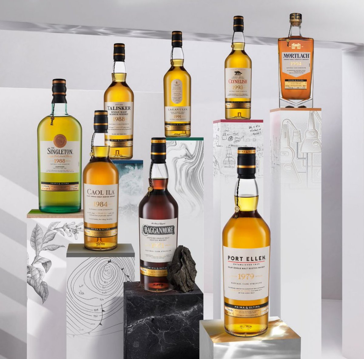 Master of Malt bucket list - Master of Malt Blog