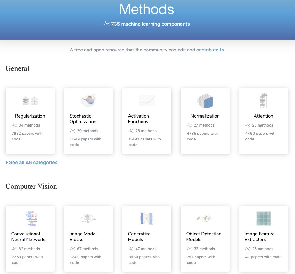 This is absolutely amazing! 😍 Using @paperswithcode you can now keep track of progress as per ...