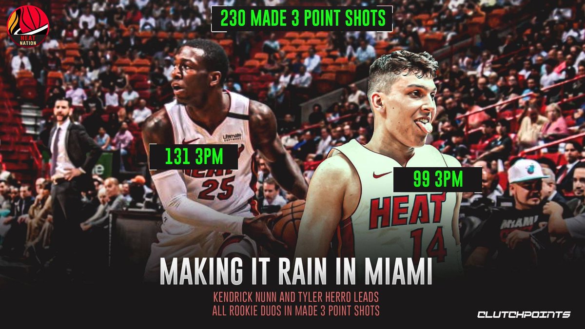 The Latest Miami Heat News | SportSpyder