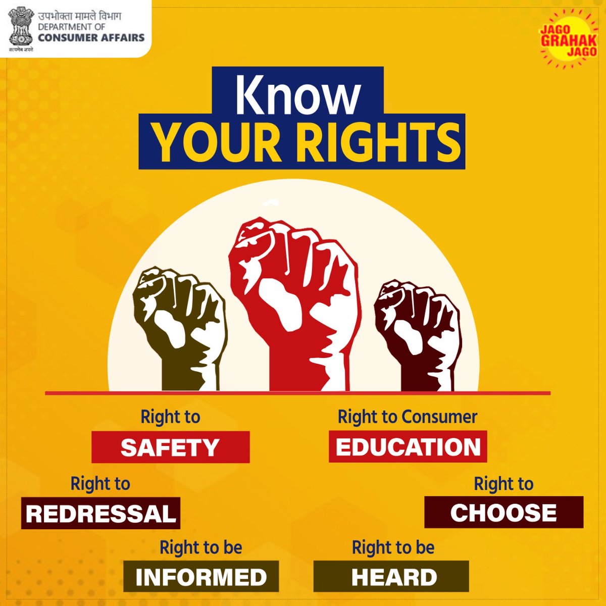 Consumer Protection Rights