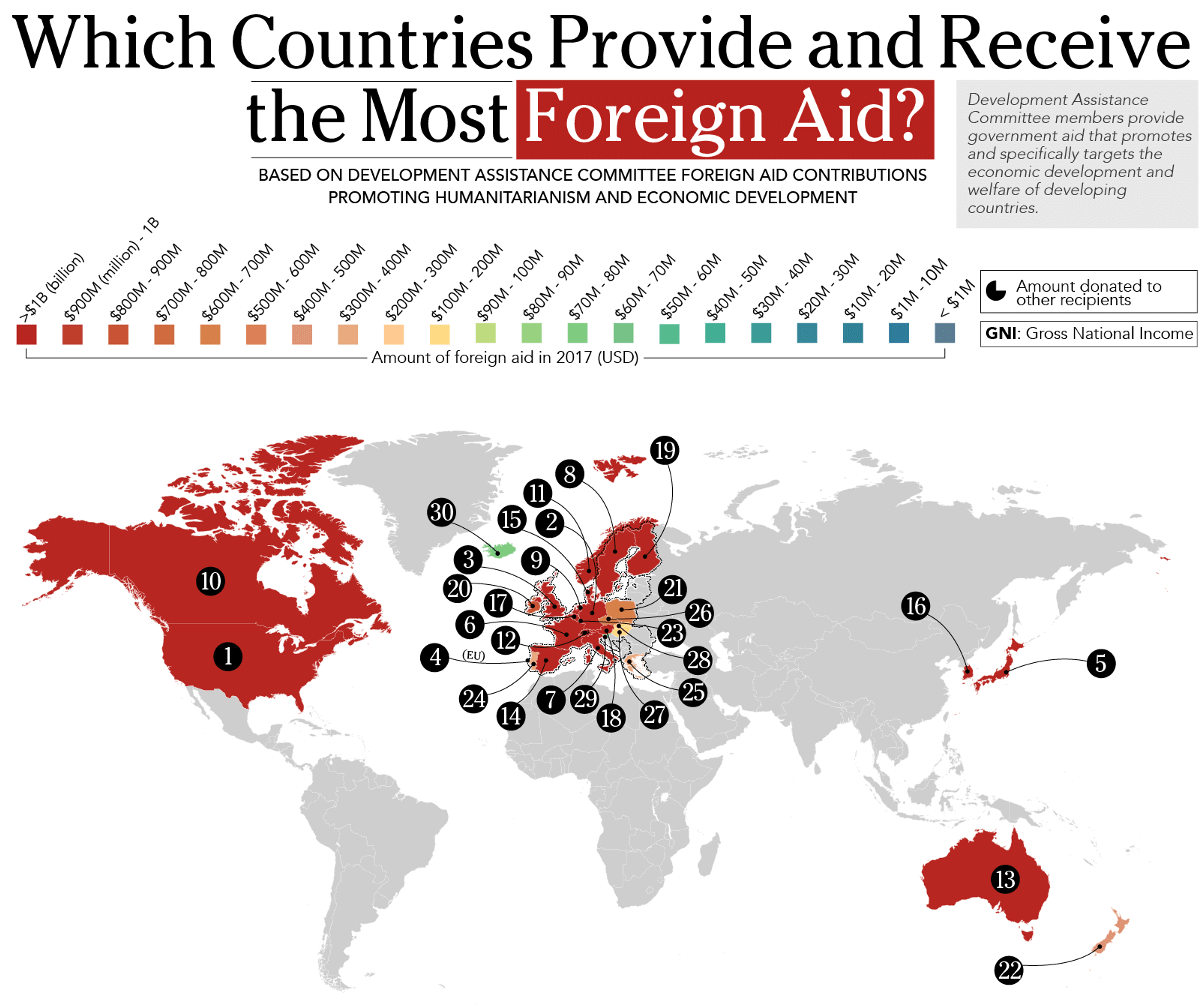Visual Capitalist Visualcap Timeline The Visualized Twitter Analytics 3499
