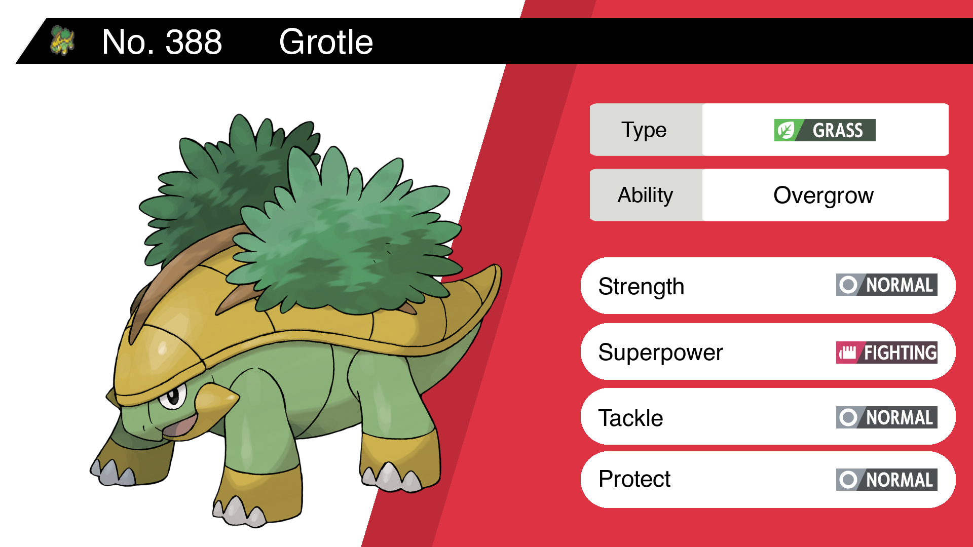Grotle Pokemon