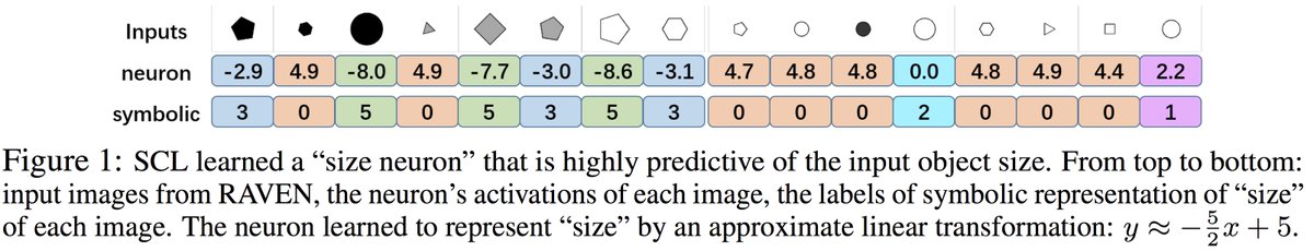 Yuhuai (Tony) Wu's Threads – Thread Reader App