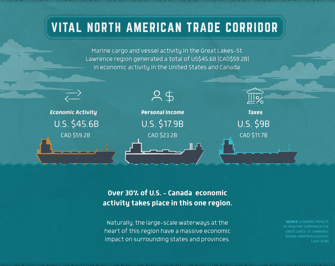 Visual Capitalist @VisualCap Timeline, The Visualized Twitter (Analytics)