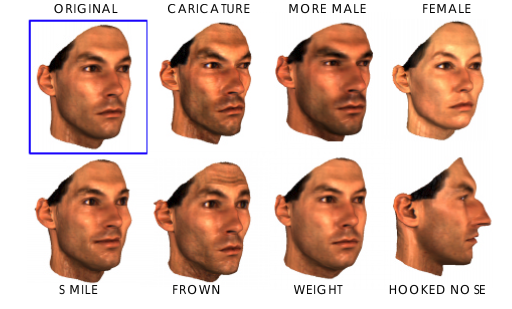 Roman Nose Men