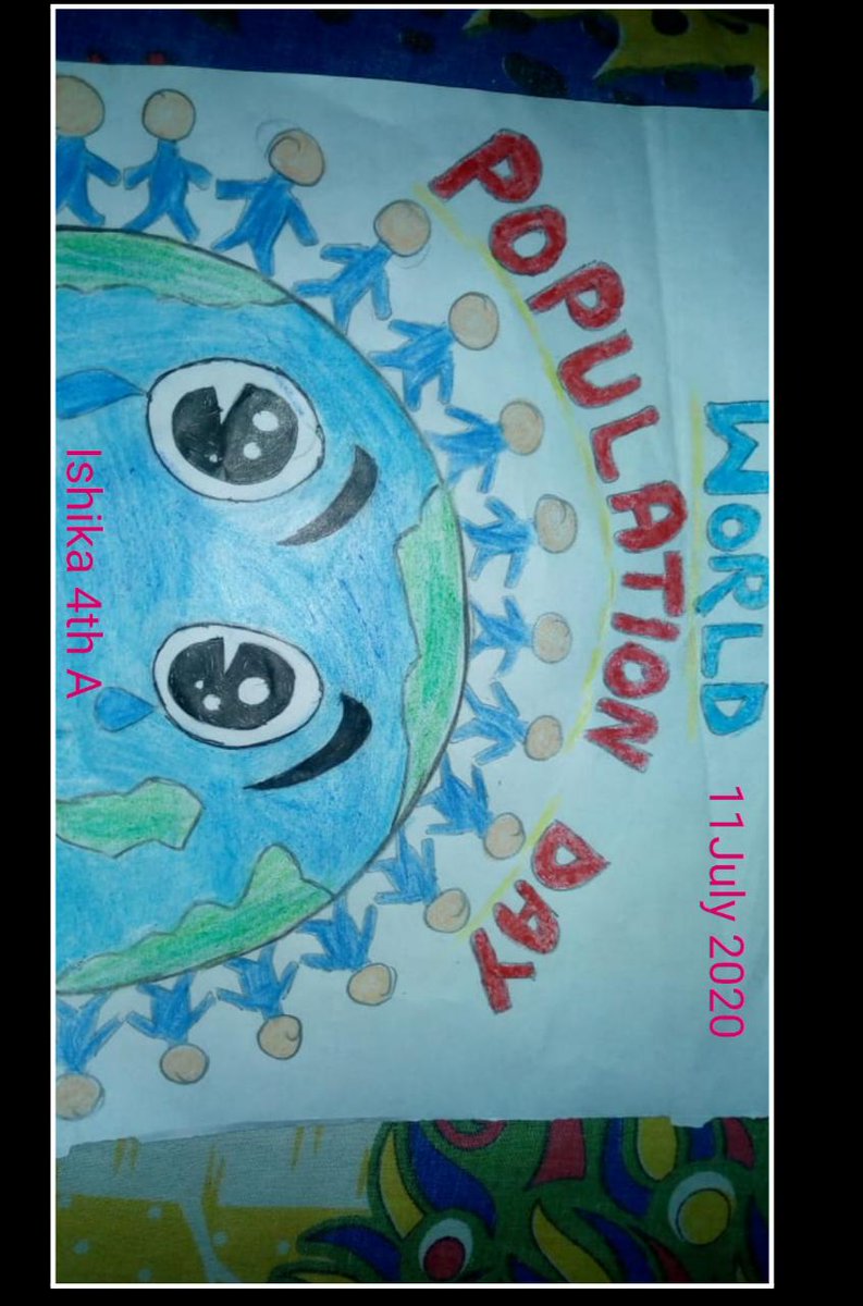 World Population Day Posters