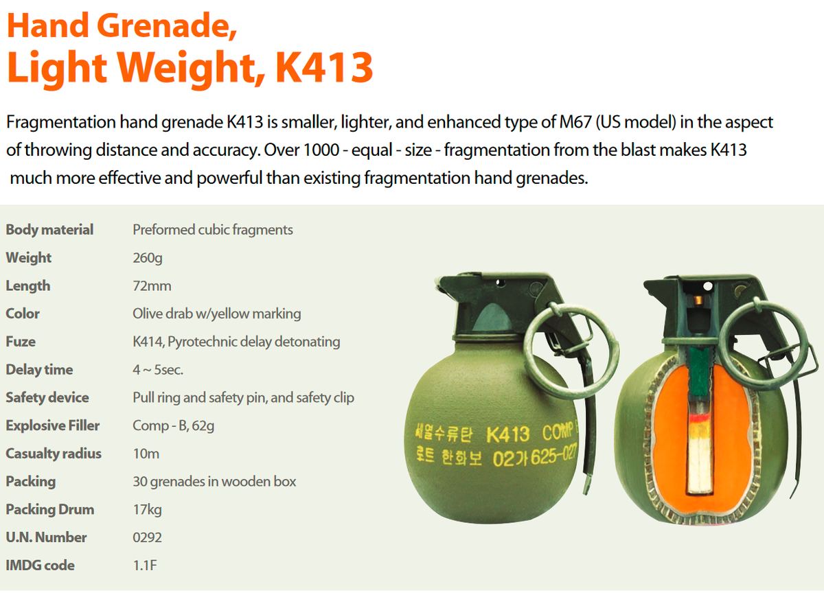 Optimal Hand Grenade design? [autogun 8175.21]