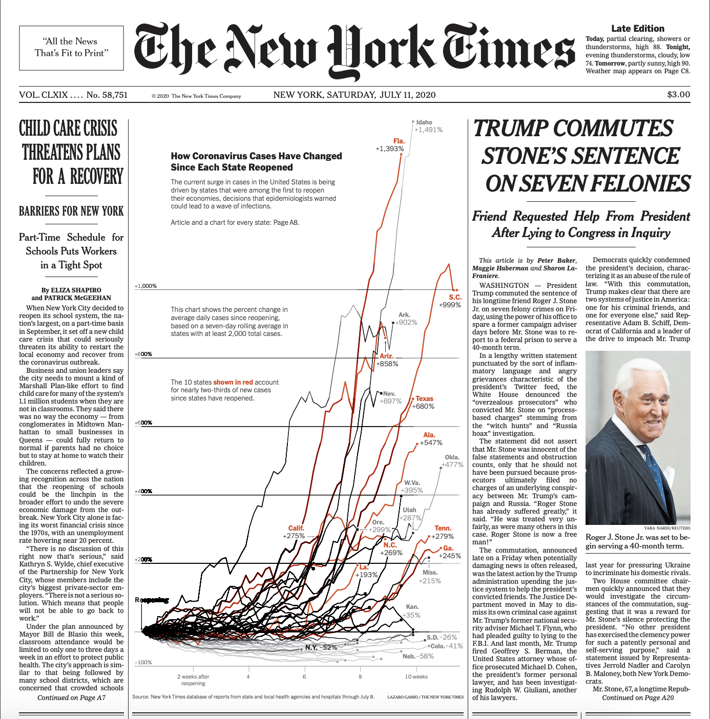 Infographic New York Times NY Times Innovation Report: The 5 Minute