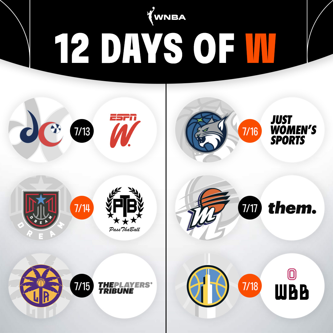 Wnba Basketball Logos