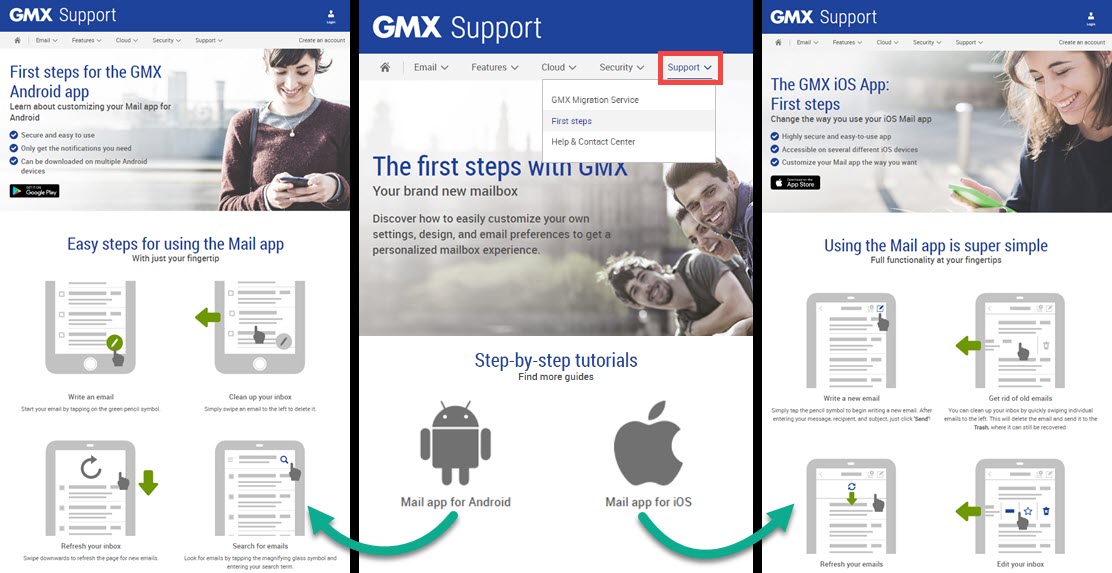 Gmx Mail GMX Freemail An Andere Adresse Weiterleiten