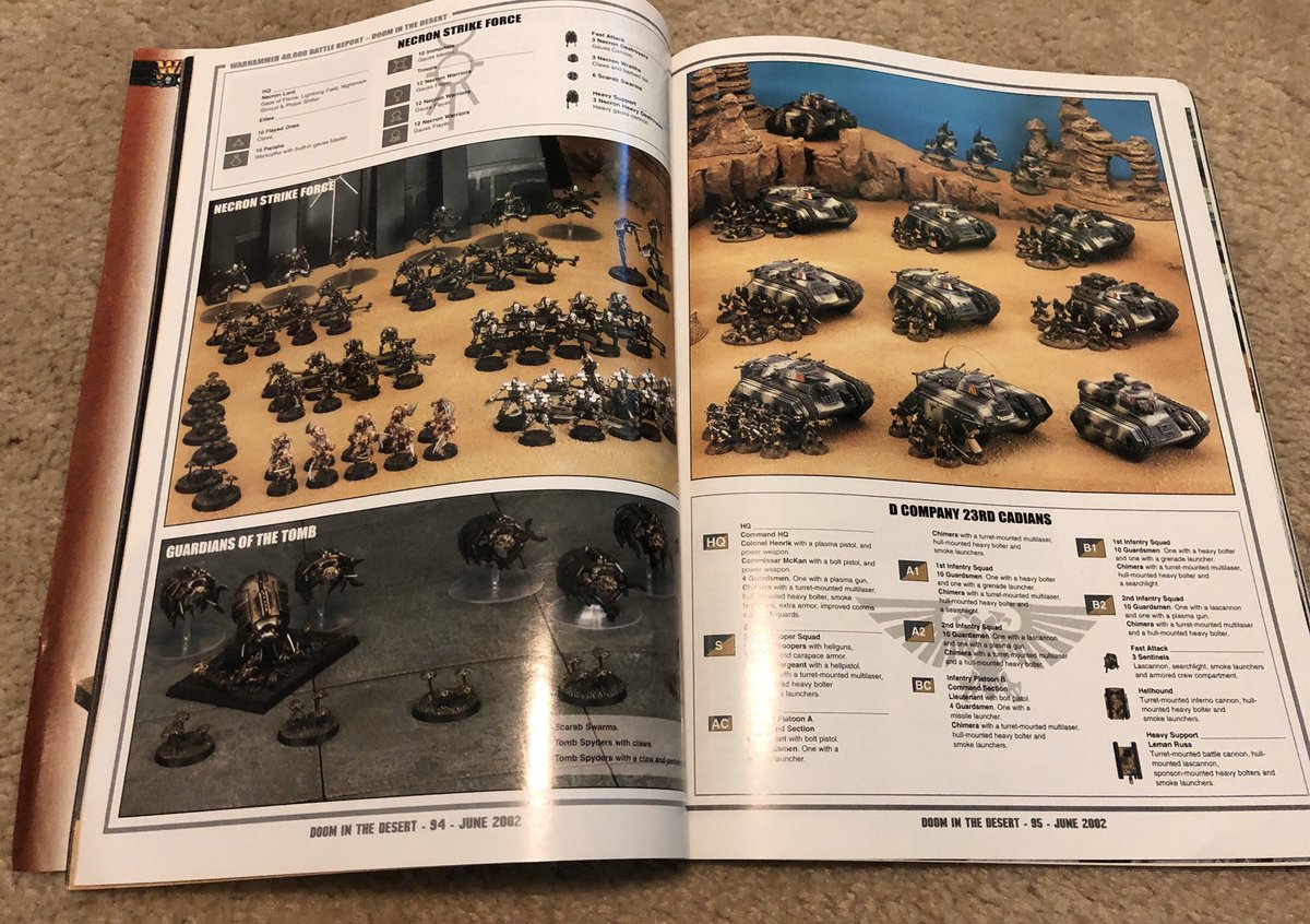 White Dwarf Battle Reports