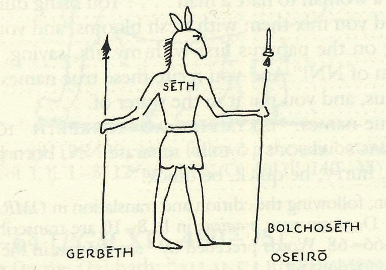 Seth God Symbol