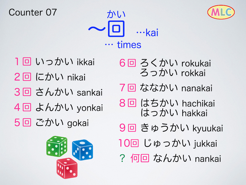 Mlc Japanese School On Twitter Counters Japanese Language Nihongo