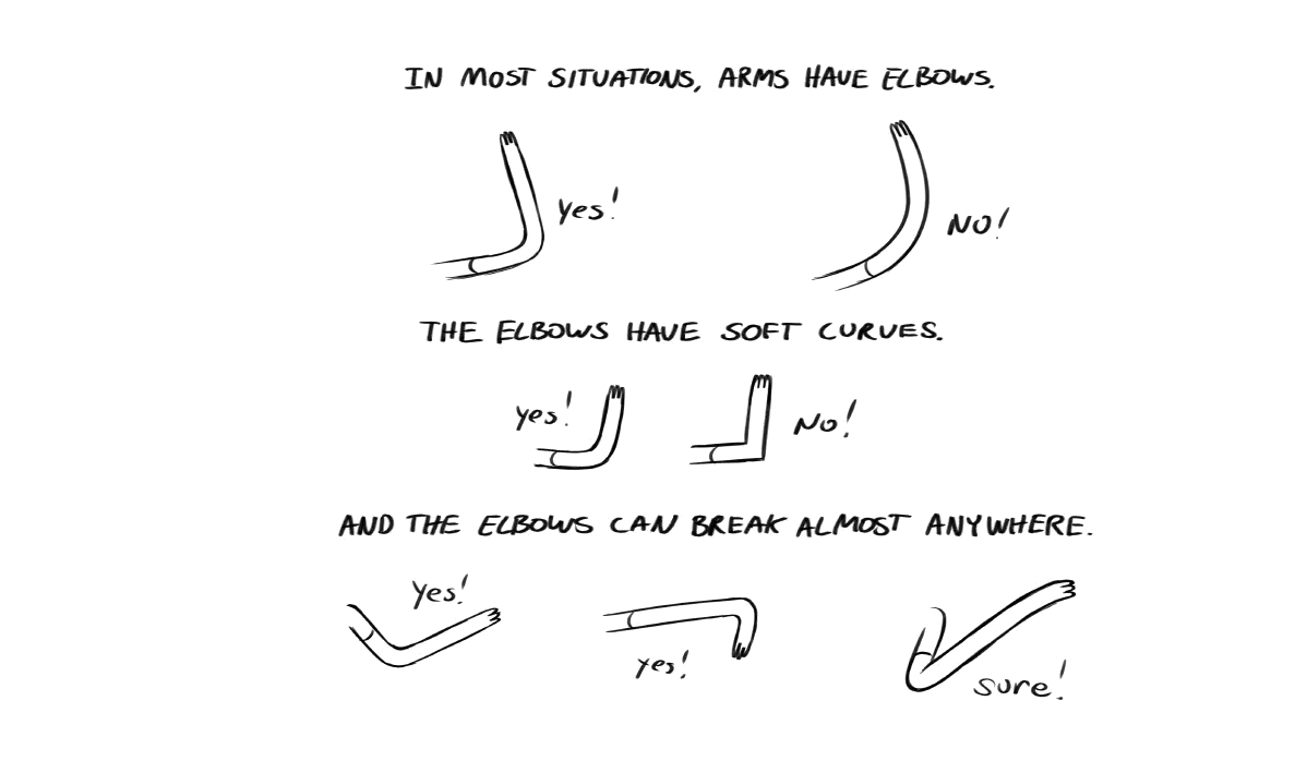 Adventure Time Style Guide