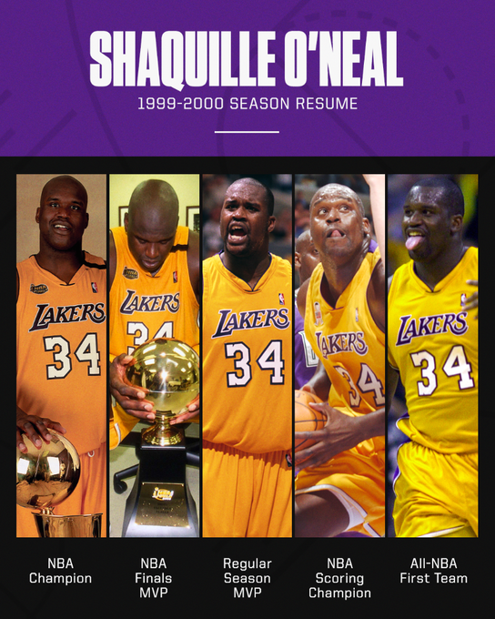 Shaquille O'Neal's 5 best seasons in the NBA based on player efficiency ...