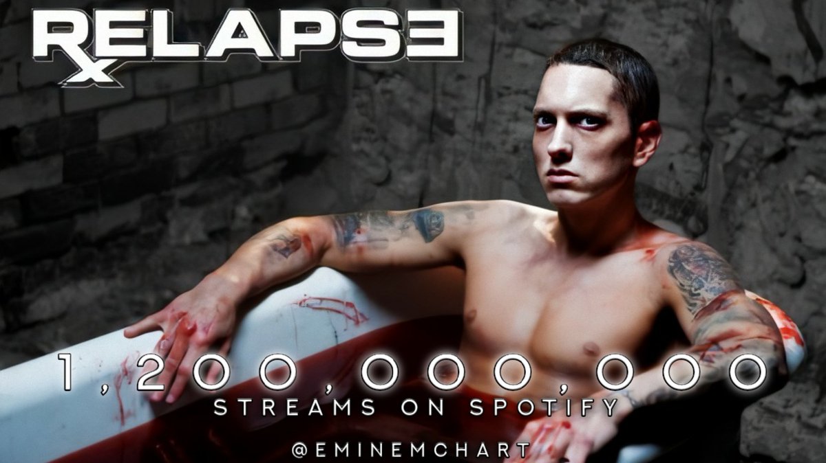 Eminem Relapse Refill