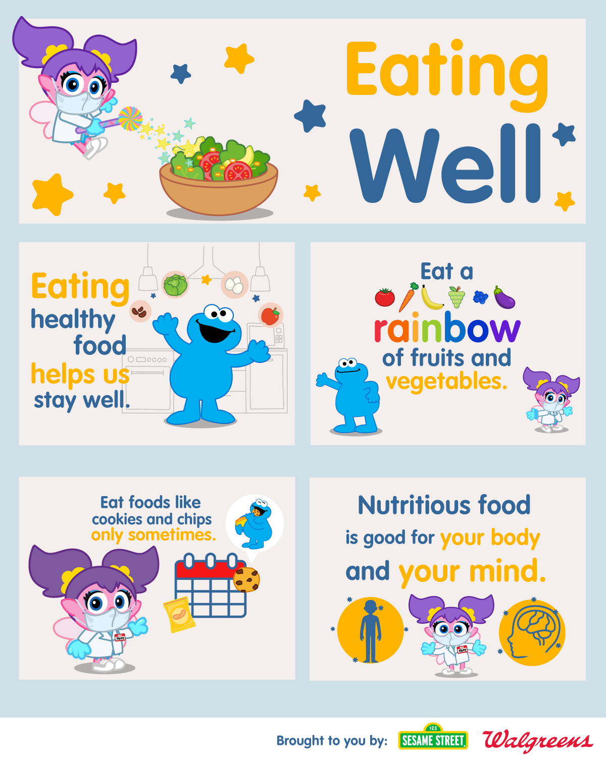 Healthy Body Healthy Mind Poster For Kids