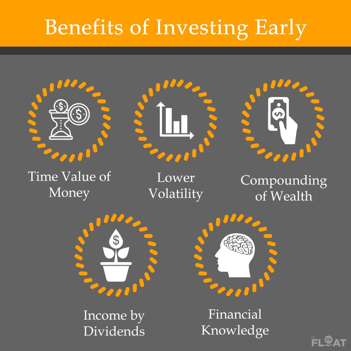 myfloat (@my_float) | Twitter