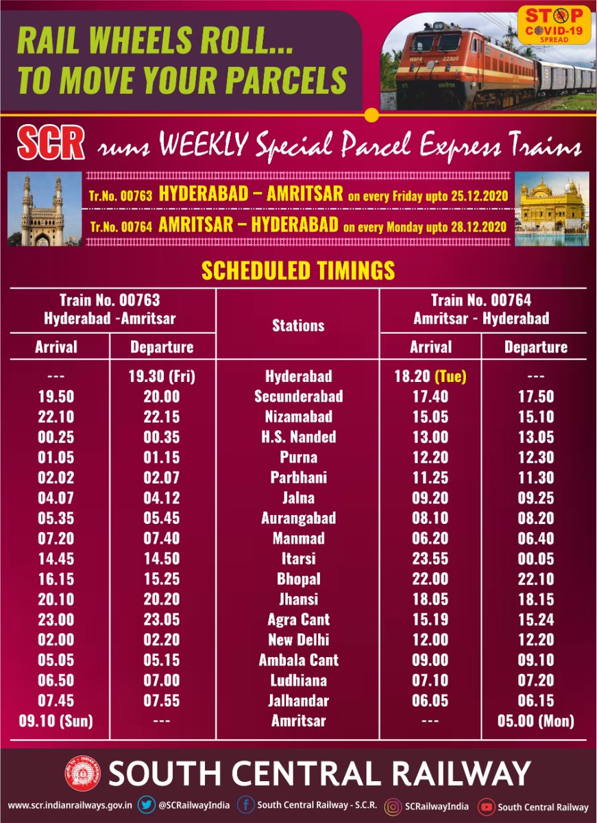 South Central Railway On X: Salient Features Of New SCR, 58% OFF
