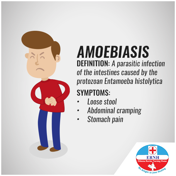 Amoebiasis Signs And Symptoms