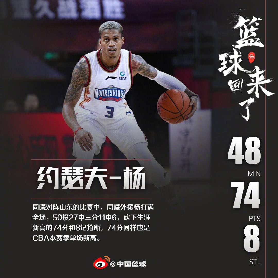 Joe Young Puts Up 74 points in 48 minutes : r/pacers