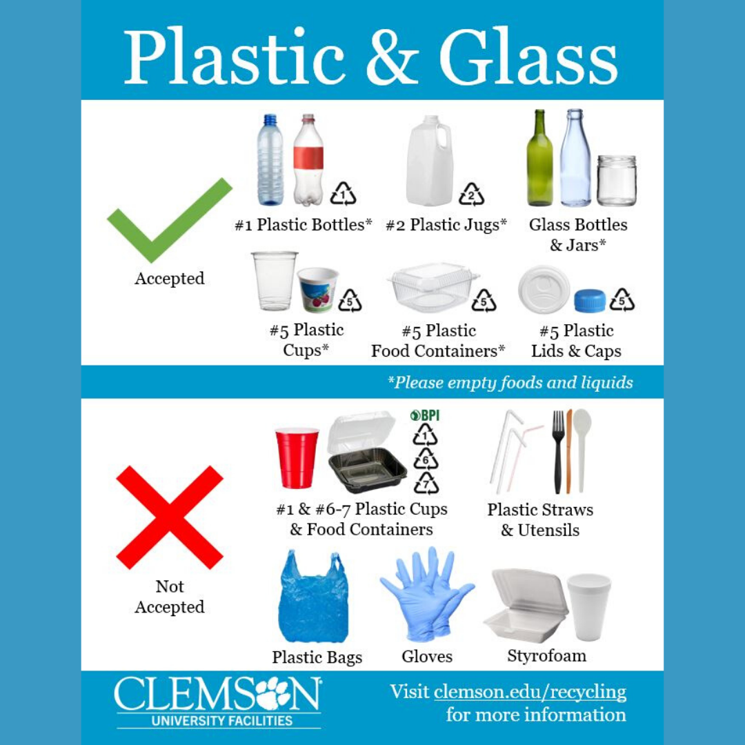 Recycling Plastic Only