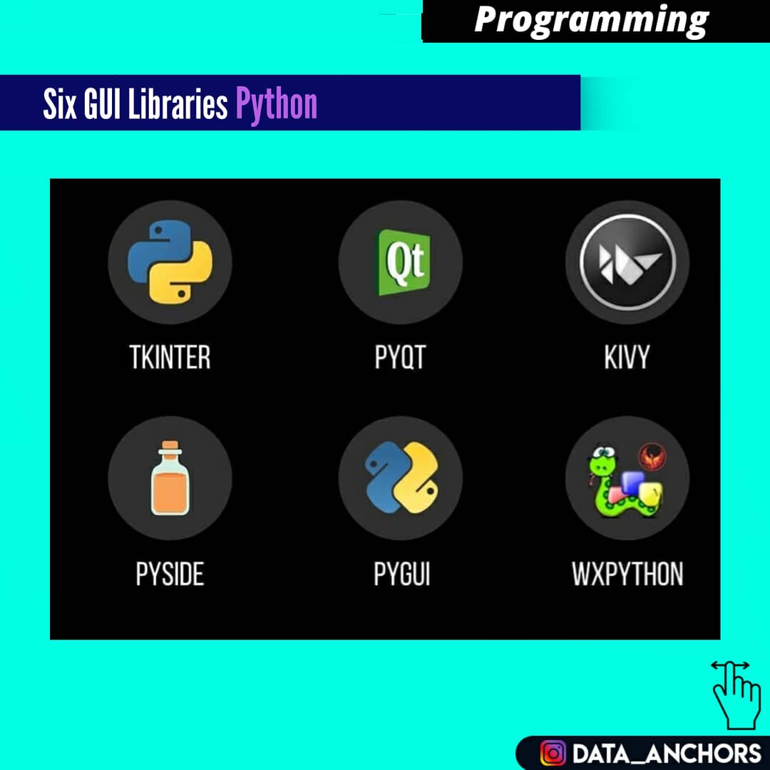 Kivy Vs Tkinter Promo Codes | gbu-presnenskij.ru