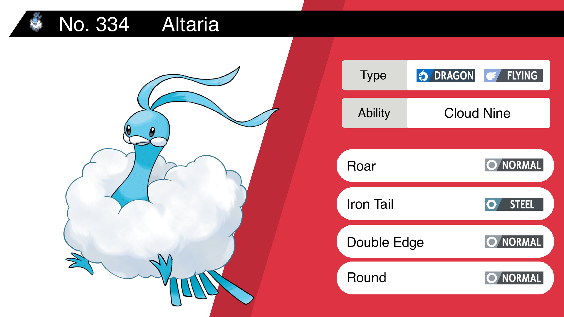 Altaria Move Set