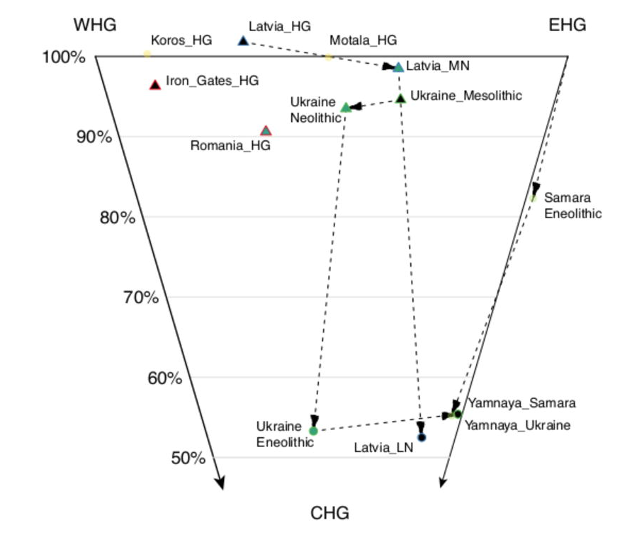 Thread by @Peter_Nimitz on Thread Reader App – Thread Reader App