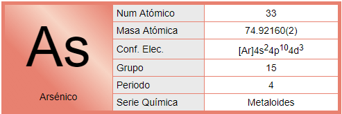Arsenico Na Tabela Periodica Arsênico Como Elemento 33 Da Tabela