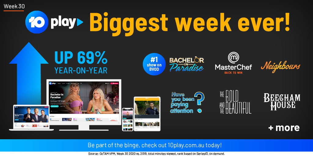 10 Play - Ten Network - Media Spy