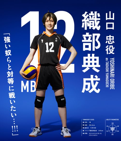 Narcy_zus Timeskip Yamaguchi? Absolutely handsome 」Med | Color Fiesta ...