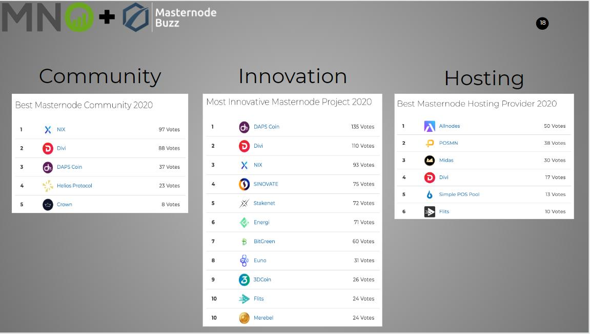 TK66313 (@dkmwong) | Twitter