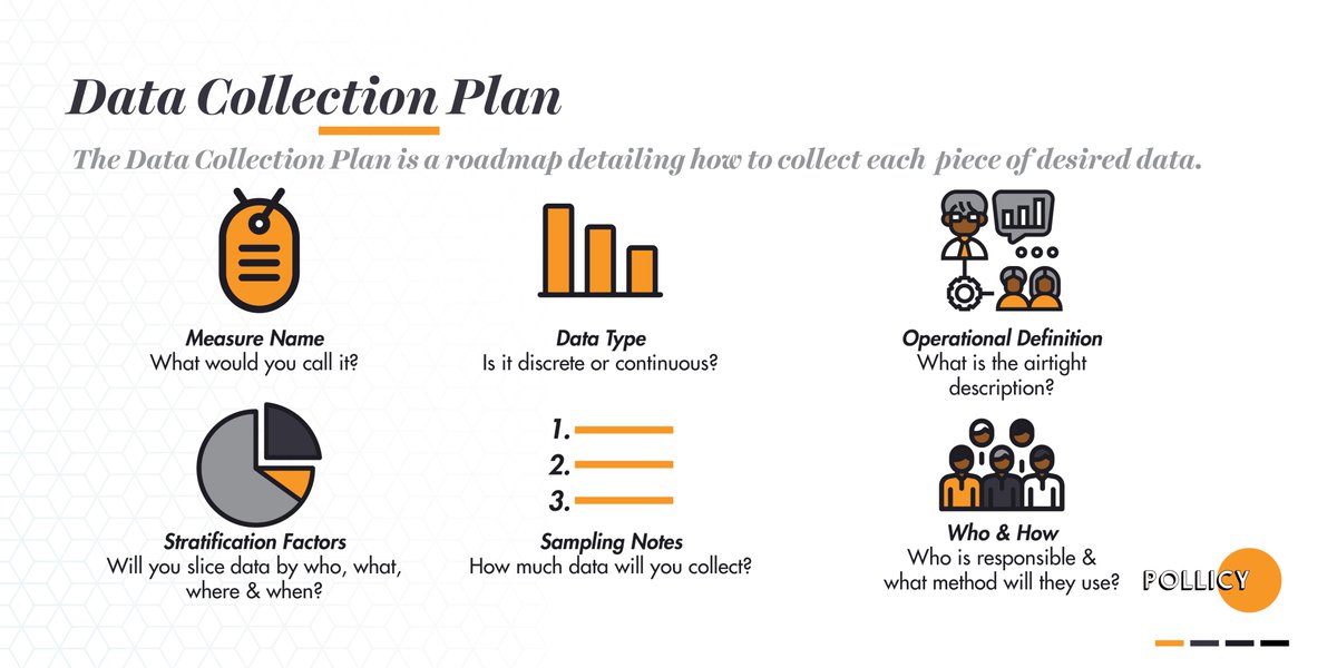 Data Collection Plan Sample