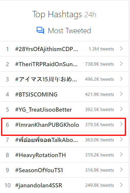 Suleman Butt (@sulemanbutt07) | Twitter