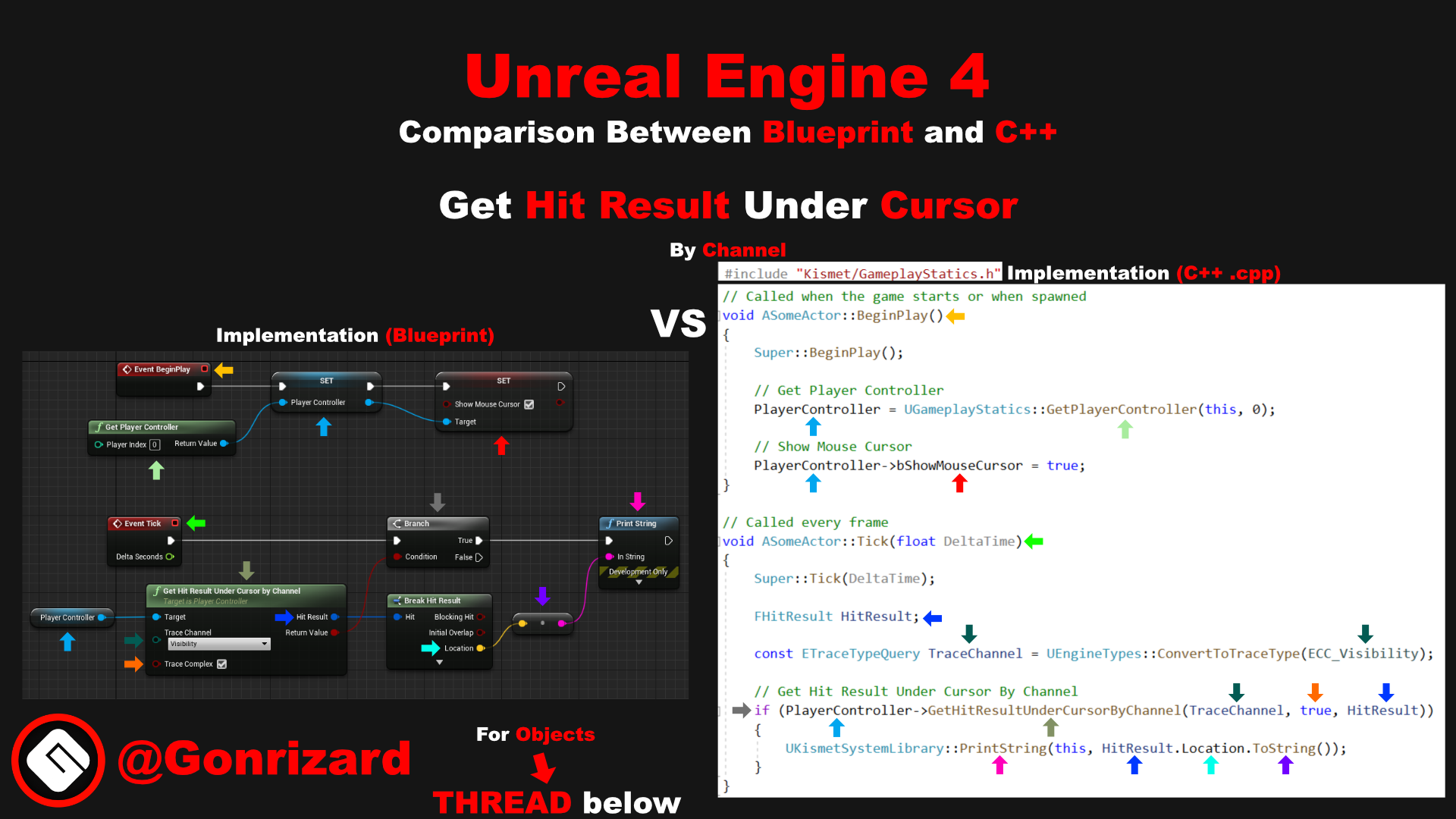 Gonrizard on Twitter: "Get Hit Result Under Cursor: #UE4 #UnrealEngine #indiedev #gamedev # ...