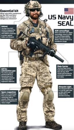 Navy Seal Uniform Camo