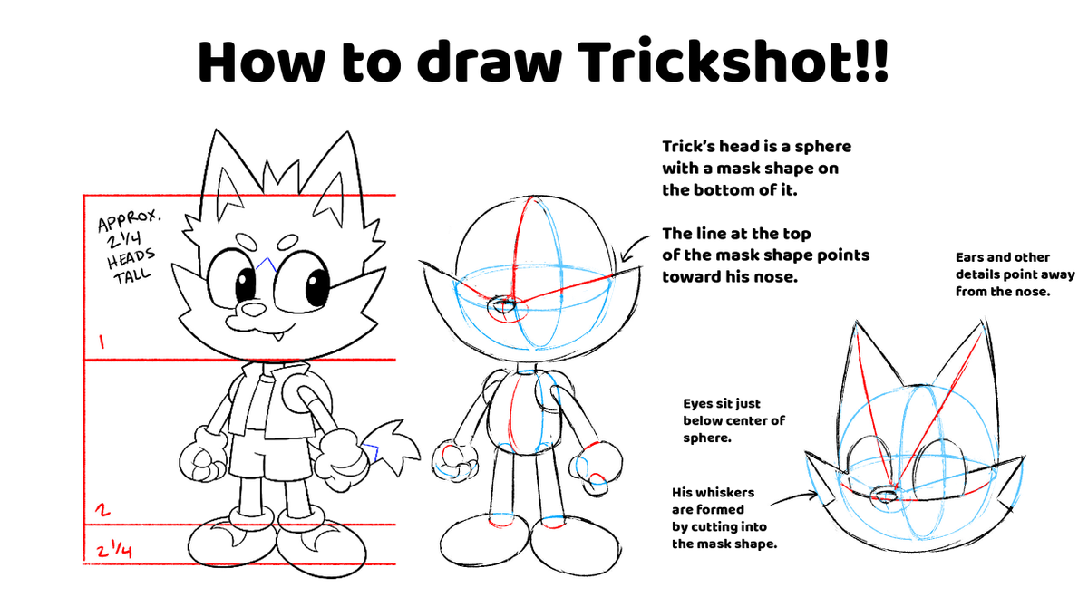 「Part 1 of the character guides I made for the animation stud」cartoon ...