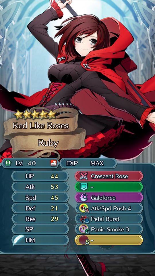 Rwby Ruby Emblem