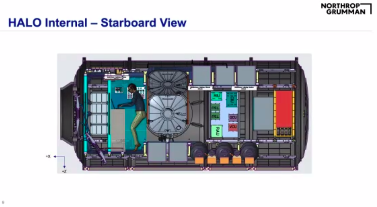 Jeff Foust on Twitter: "A look inside the Gateway’s HALO module, from a ...