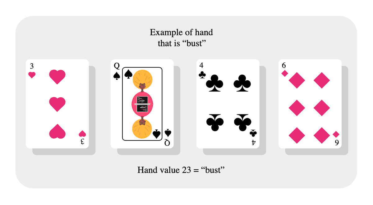 Encapsulation In Computer Programming - Object Oriented Industrial ...