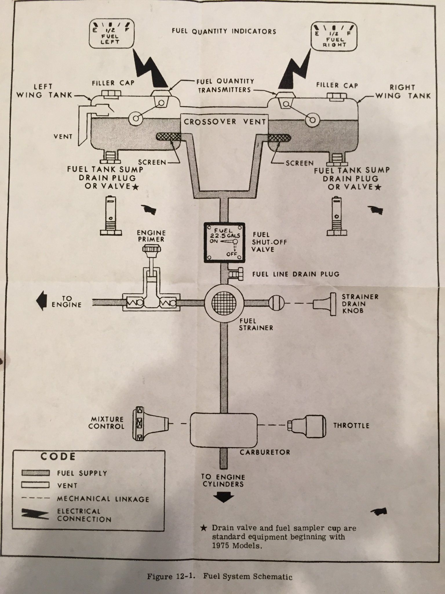 Left? Right? Or Both? Cessna 172 Fuel Selector And Engine, 41% OFF