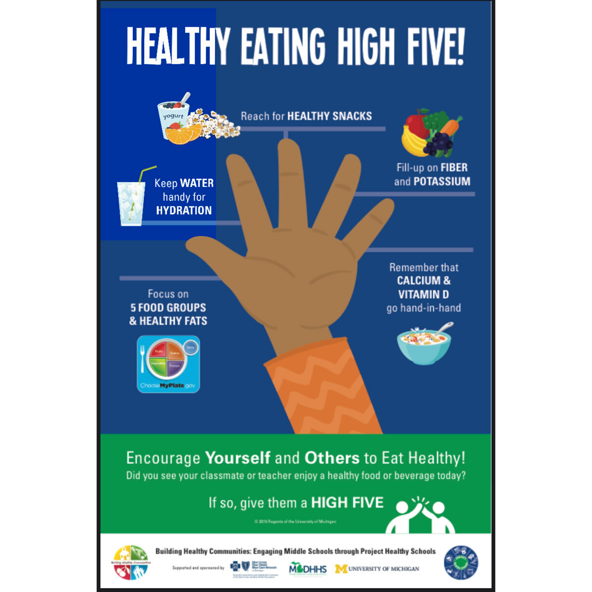 Healthy Eating Posters For Schools HEALTHY EATING TEACHING RESOURCES