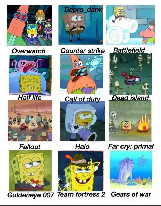 Spongebob Memes Edits